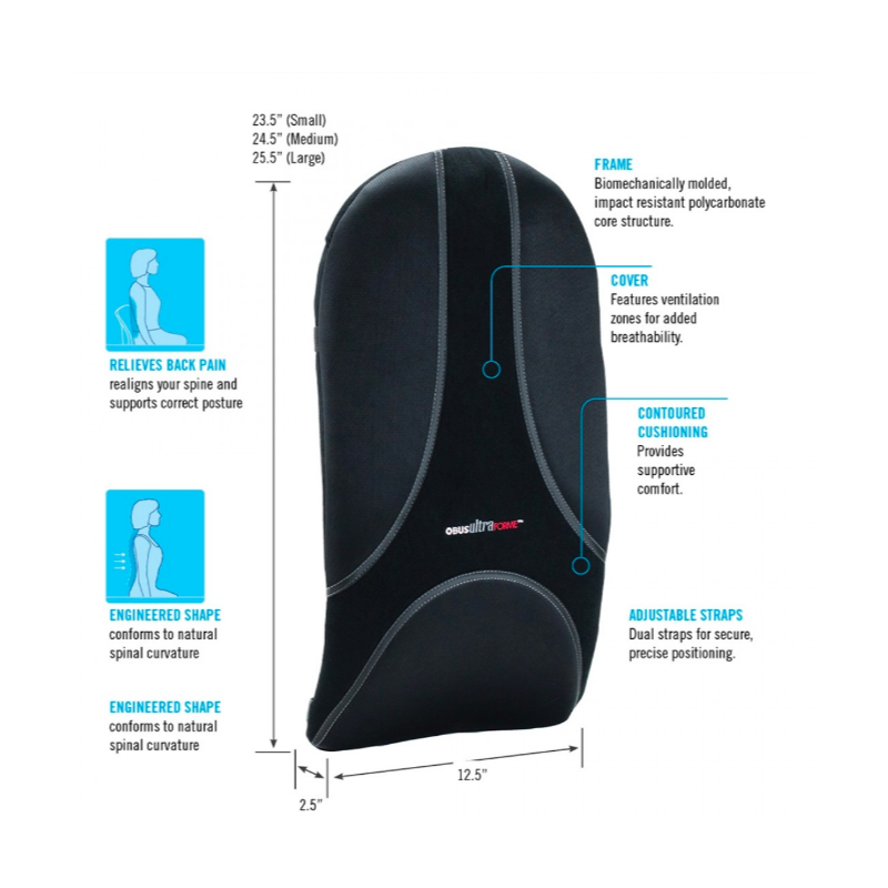 Back Care - Shop Medical Products